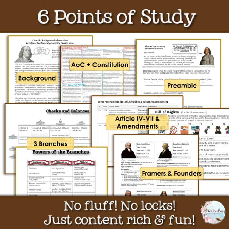 Constitution Unit Lesson Plan: History Mystery Escape Room - Catch the ...