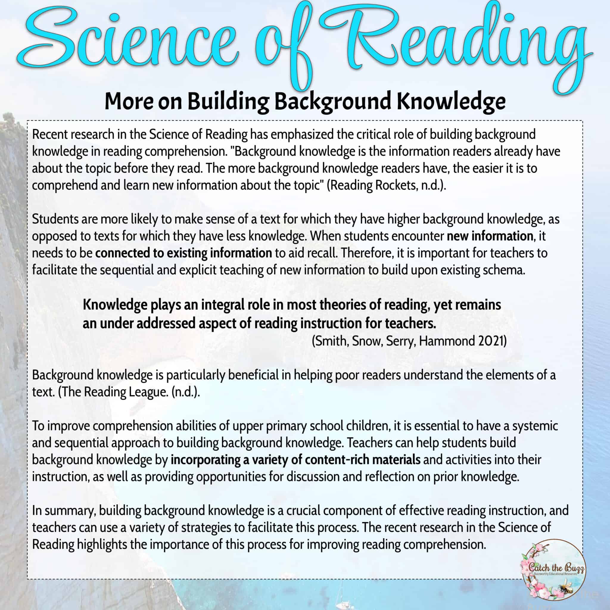 Ancient Greece SCIENCE of READING: Background + Vocabulary ...