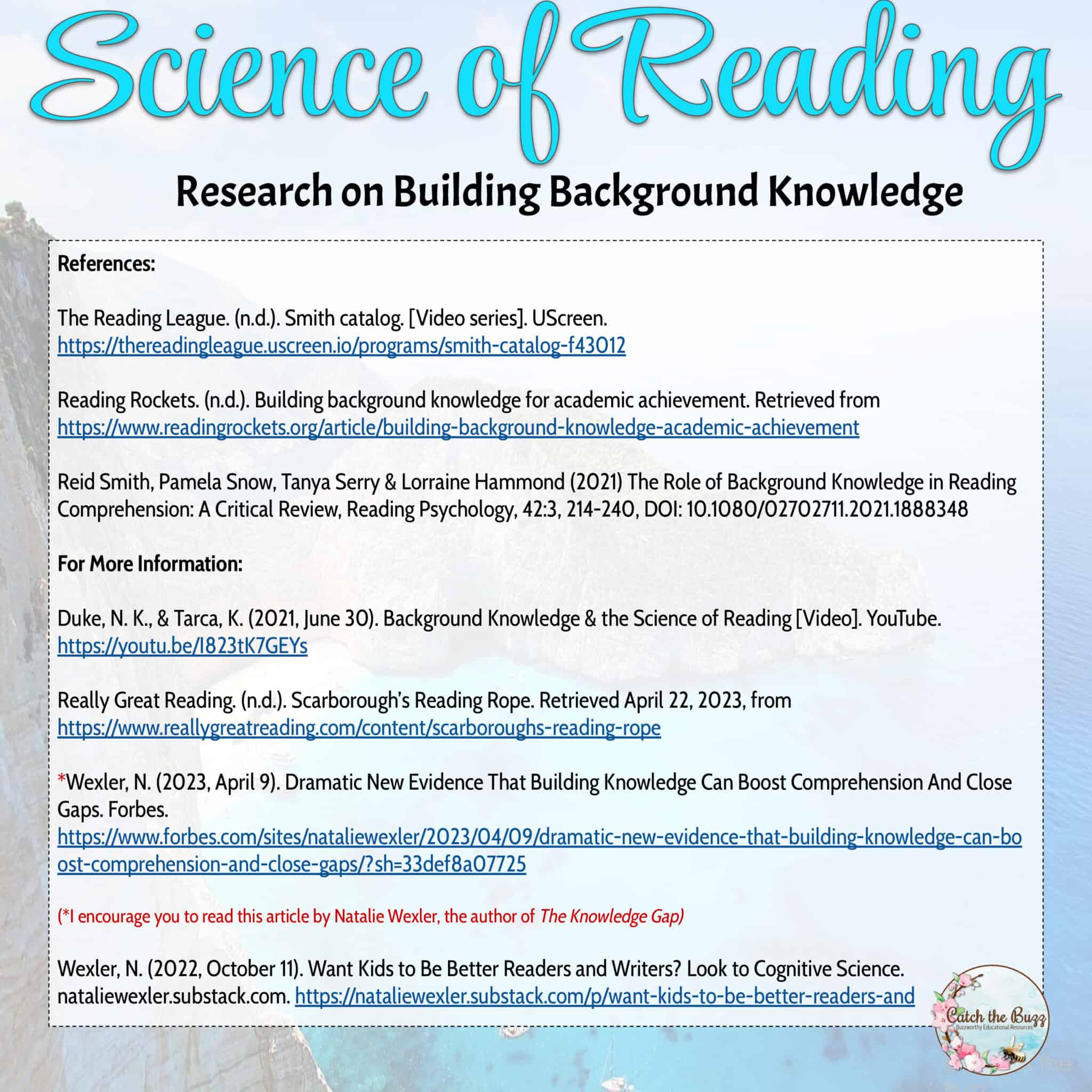 Ancient Greece SCIENCE of READING: Background + Vocabulary ...
