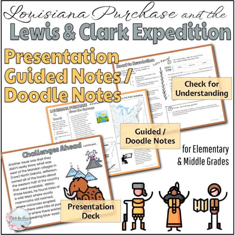 2024 Presidential Election Process: Presentation & Guided Notes ...