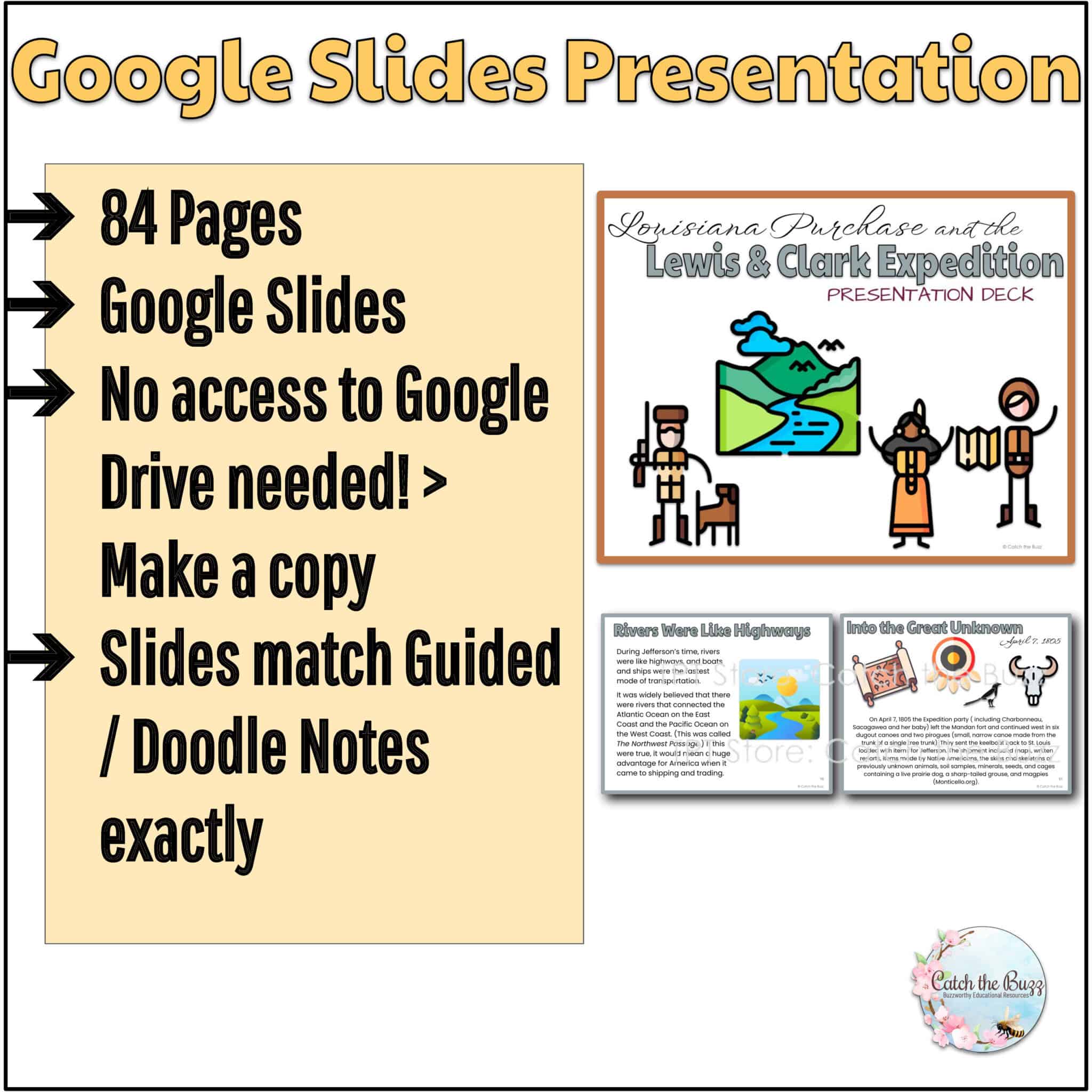 Louisiana Purchase + Lewis & Clark: Presentation & Guided Notes ...