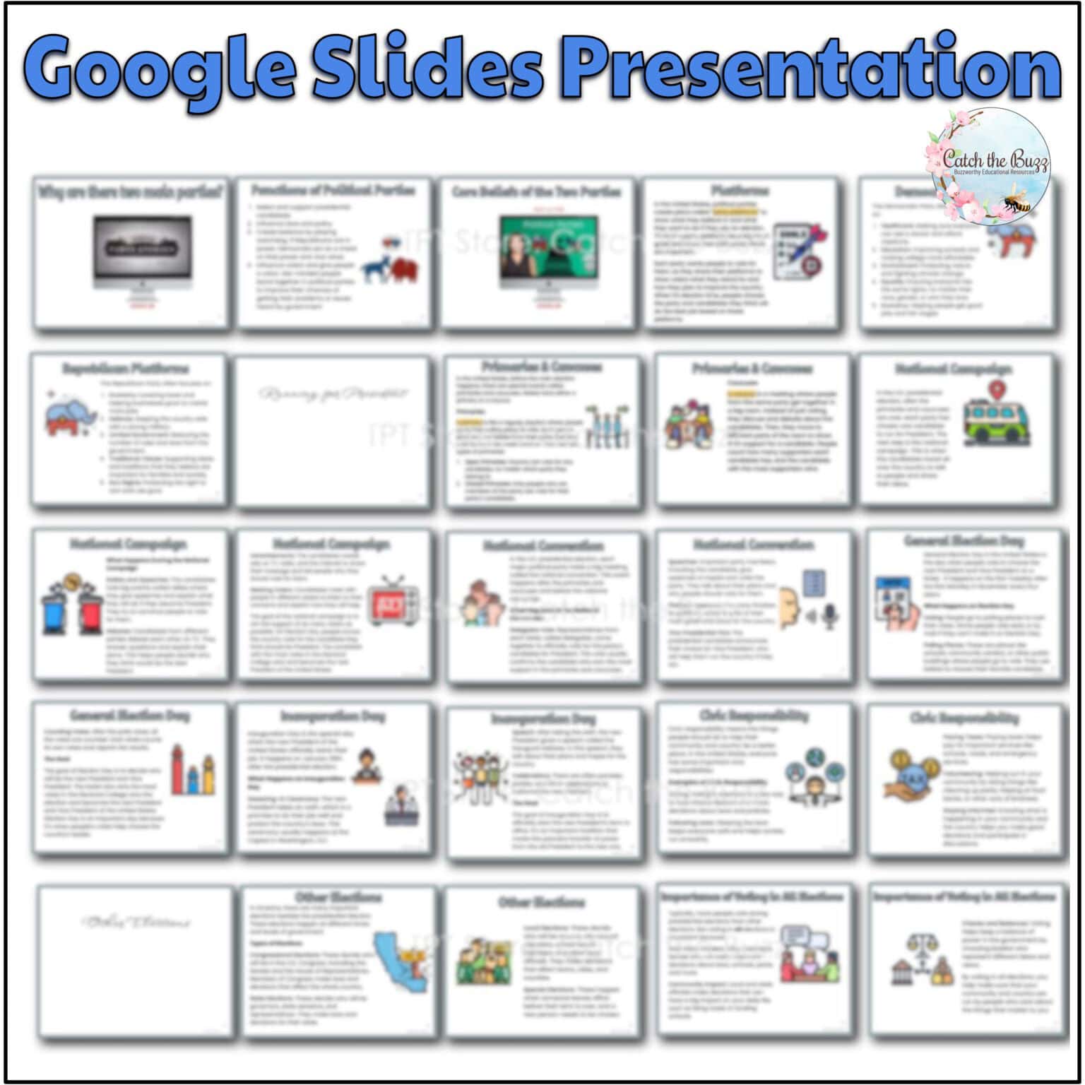 2024 Presidential Election Process: Presentation & Guided Notes ...