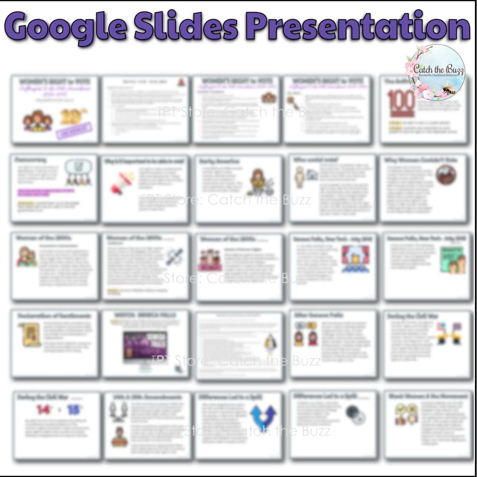 Women's Suffrage & 19th Amendment: Presentation & Guided Notes / Doodle ...
