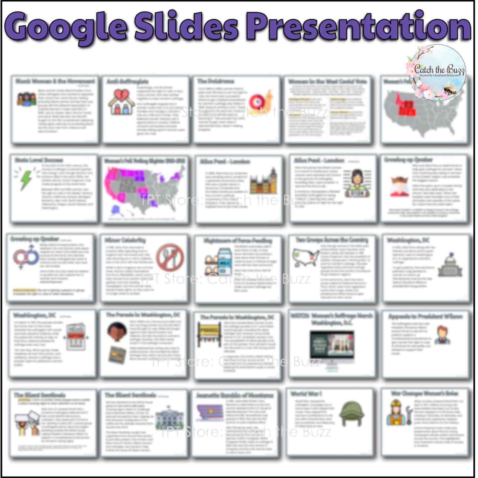 Women's Suffrage & 19th Amendment: Presentation & Guided Notes / Doodle ...
