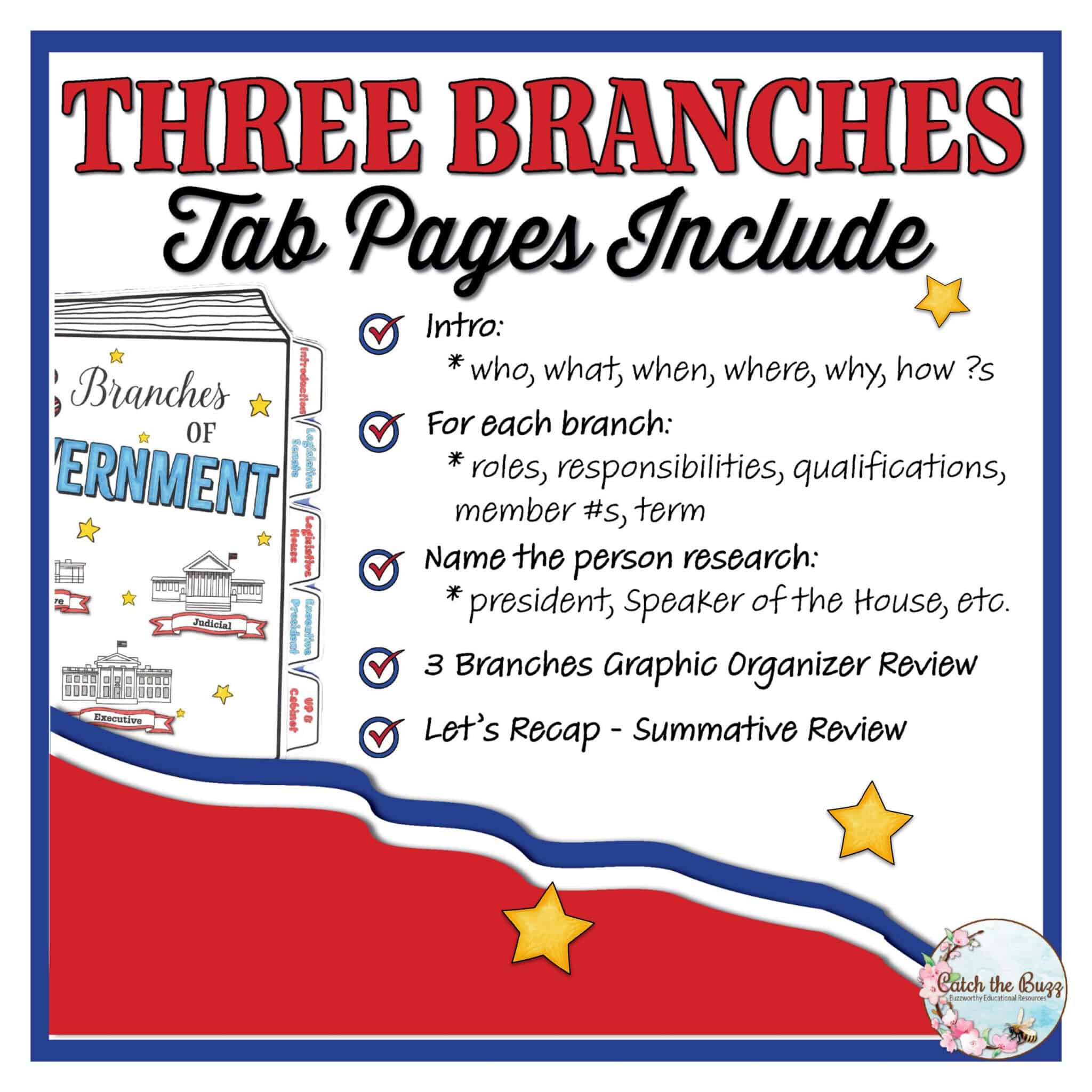 Three Branches of Government TAB BOOK + Close Reading - Catch the Buzz ...