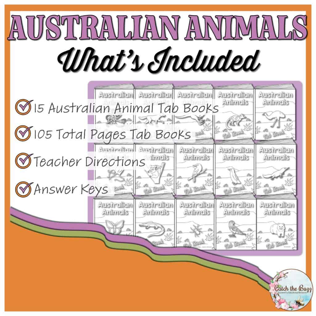 Australian Animals Research Report Template Project - Catch the Buzz ...