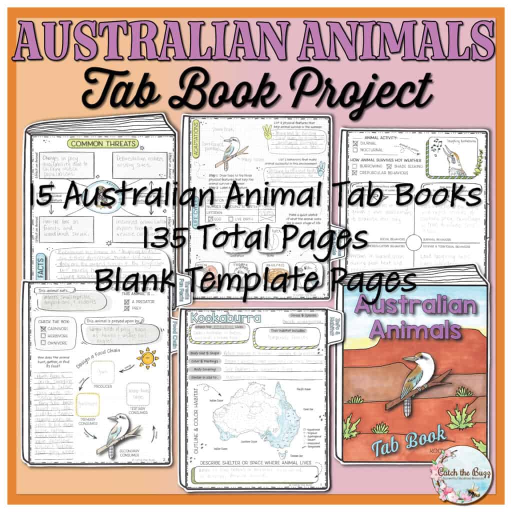 Australian Animals Research Report Template Project - Catch the Buzz ...