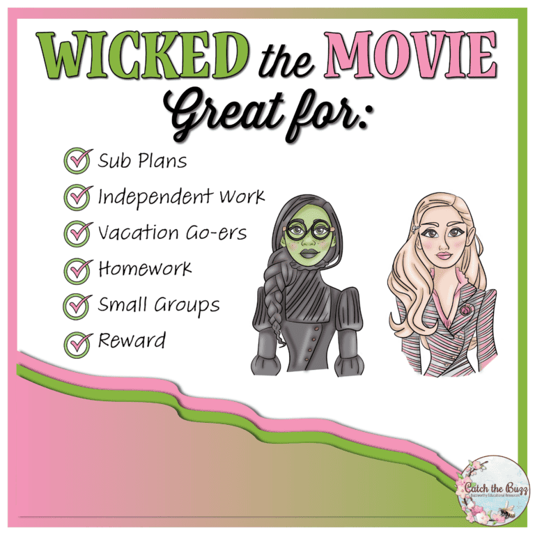 Wicked the Movie Tab Book Project - Story Elements - Catch the Buzz ...