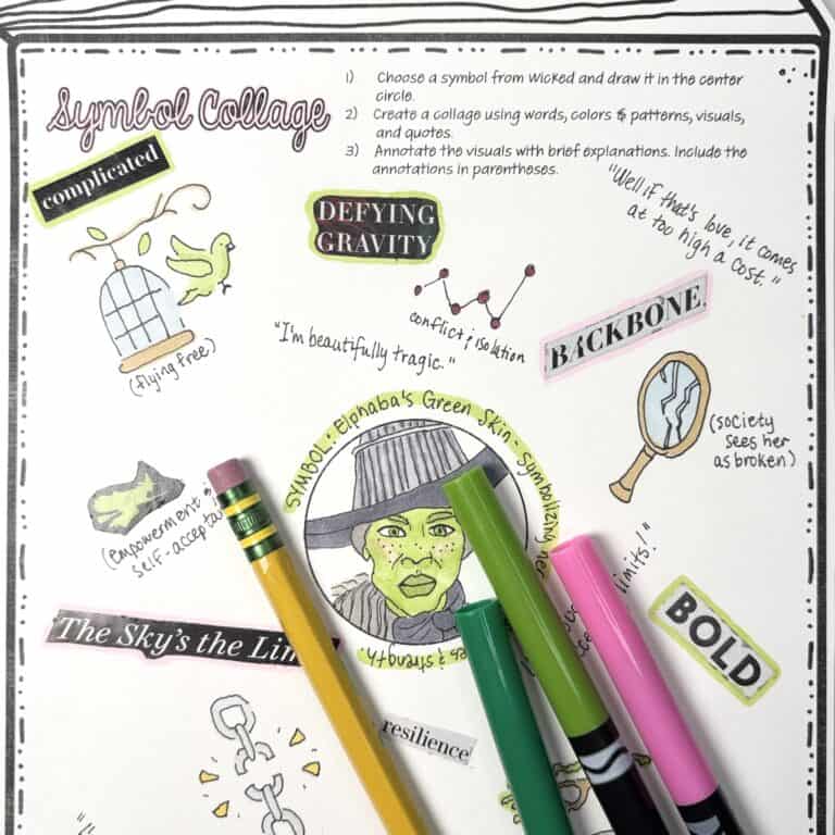 Wicked the Movie Tab Book Project – A Magical Way to Teach Story ...