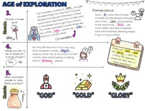 Age of Exploration Teaching Made Easy: A Low-Prep Solution for Busy ...