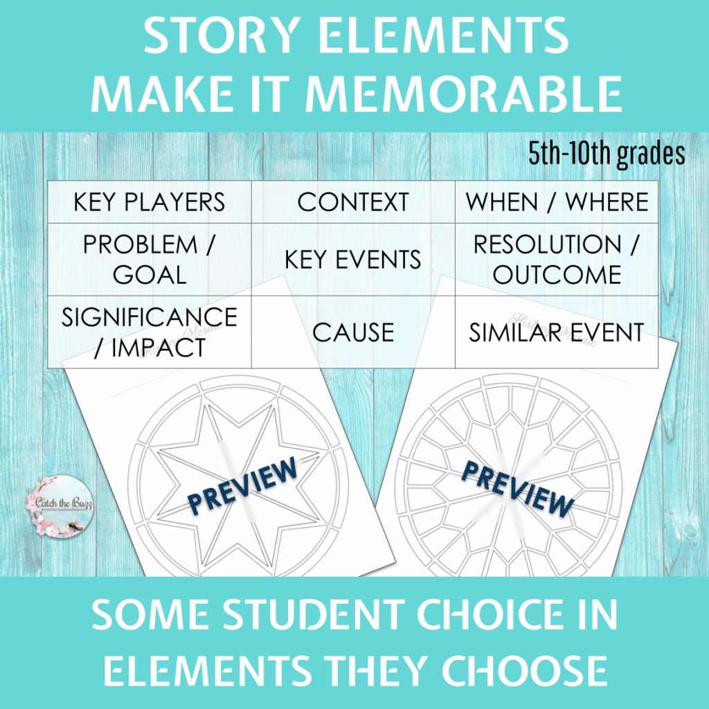 History Story Mapping Mosaic - Templates with Writing Extensions ...