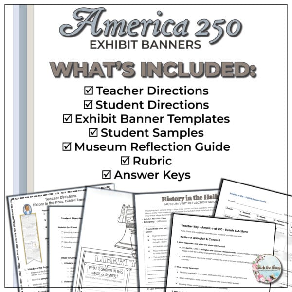 America 250 Activity: Early American History Museum Exhibit Banners ...